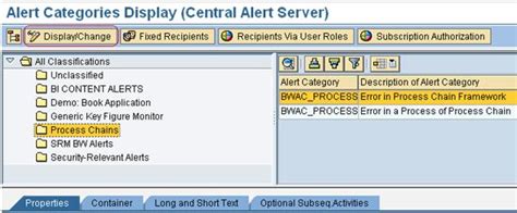 Automation Of Failed Process Chain E Mail Notifica Sap Community