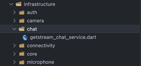 Build A Flutter Social Chat With Stream Bloc And Domain Driven Design