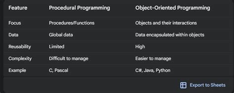 async and await in c a simple guide in a nutshell by maicon wissmann medium