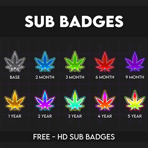 Sub Badges Etsy