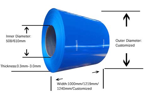 Ppgl Steel Coil Quanshuo Metal Materials