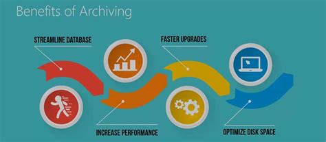 Everything You Need To Know About The Uk Data Archive In Uk