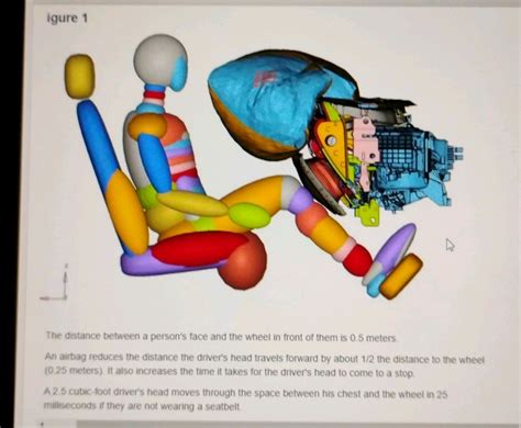 Shown Above Is One Version Of The Equation Studyx