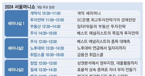 부동산·연금·절세 재테크 꿀팁 쏟아진다