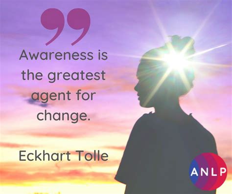 Anlp International Cic On Linkedin Nlp Anlp Resources