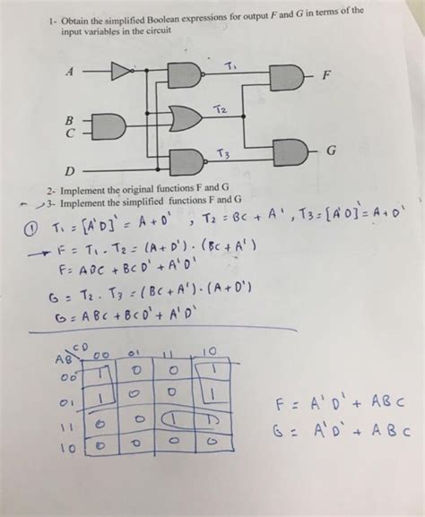 Solved 1 Obtain The Simplified Boolean Expressions For