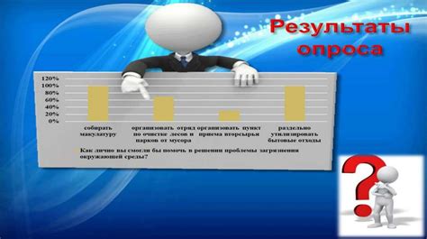 Глобальные проблемы современности Загрязнение окружающей среды
