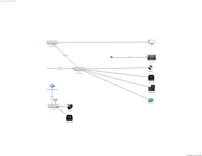 Computer Network Diagram