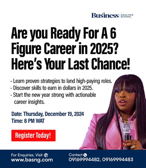 Business Analysis Summit