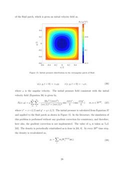 An Adaptive Approach To Remove Tensile Instability In SPH For Weakly