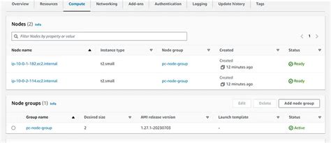Github Notharshhaaaws Eksterraform Provision Eks Amazon Elastic