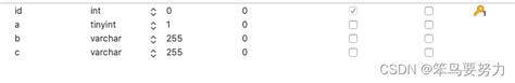 Mysql 中 Or 走不走索引mysql Or走索引吗 Csdn博客 Mysql 中 Or 走不走索引mysql Or走索引吗 Csdn博客