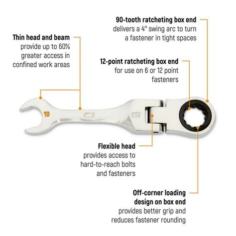 Gearwrench 90 Tooth 12 Point Flex Head Saemetric Stubby Flex