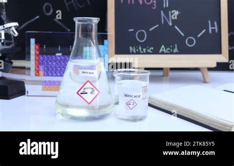 Nitric Acid And Symbol Structural Formula Chemical On The Blackboard