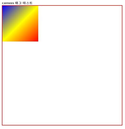 Omnibuscode Web Html5 강좌 12강 Html5 태그 Canvas 채우기 스타일그라데이션