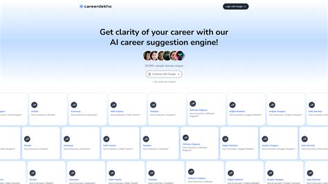 Careerdekho Ai Review Features Pros And Cons