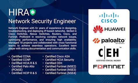 Configure Cisco Fortigate Huawei Devices By Hira Ali454 Fiverr