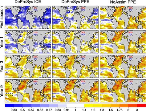 Spread Error Ratio Ratio Of Mean Intraensemble Standard Deviation And Download Scientific