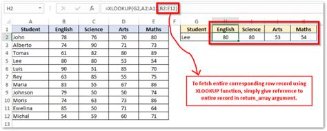 Xlookup Function In Excel Advanced Lookup Excel Unlocked