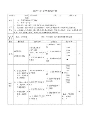 各种不同姿势的反应跑