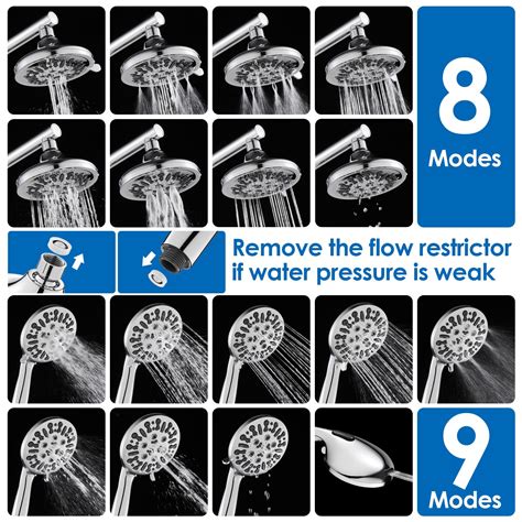 Rovogo Dual Shower Head Combo 8 Setting High Pressure