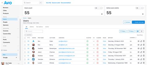 Rails Admin Vs Active Admin Which One Is Better