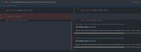 Streamline Development With CI CD On GitHub OtherCode Software Studio