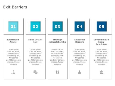 Entry Exit Barriers Framework PowerPoint Template SlideUpLift