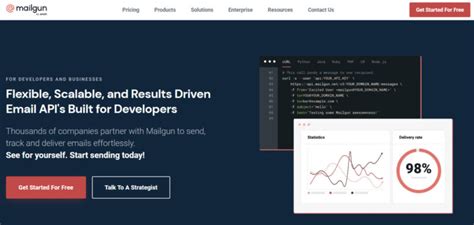 Top 11 Email Relay And Deliverability Providers For High Volume Senders