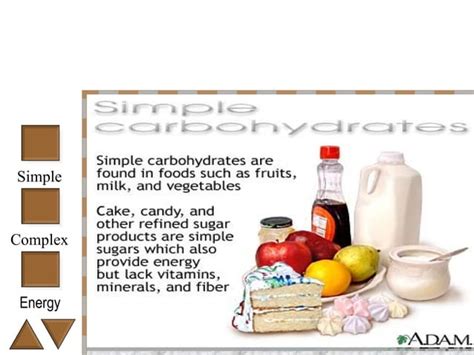 Carbohydrates Food Science And Technologyppt