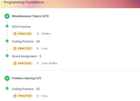 Sumith Gasiganti On Linkedin Day30 30daysofcodechallenge Nxtwave