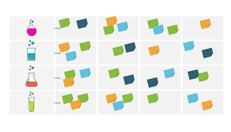 A Marketer S Guide To Agile Experimentation