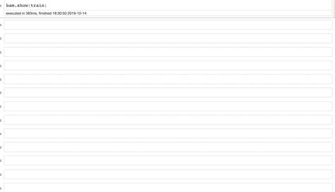 Bamboolib — Learn And Use Pandas Without Coding By Rahul Agarwal