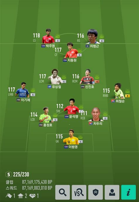 대한민국 센백 속가 제일 빠른 선수는 누군가요 Ea Fc 온라인 에펨코리아