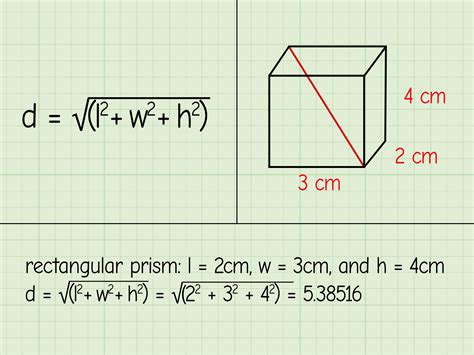 Volume And Surface Area Of Rectangular Prism Elements Of A Rectangular