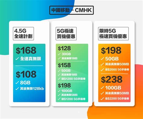 And中國移動網上優惠站 全新5g計劃 最新電話上台續約優惠 45g 出機轉台電話月費計劃 5g Facebook