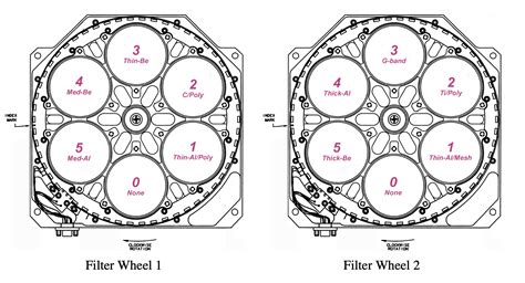 About Xrt — Xrtpy 0 5 1rc1 Dev10 Ge64298df3 Documentation