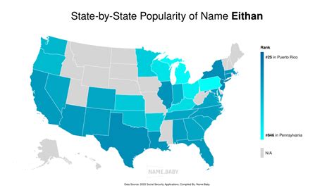 Eithan Name Meaning And Popularity