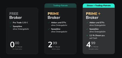 Scalable Capital Kontert Trade Republic Mit Noch Mehr Zinsen Hat Aber