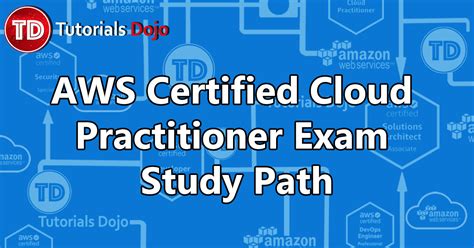 Aws Ccp Study Guide Archives Tutorials Dojo