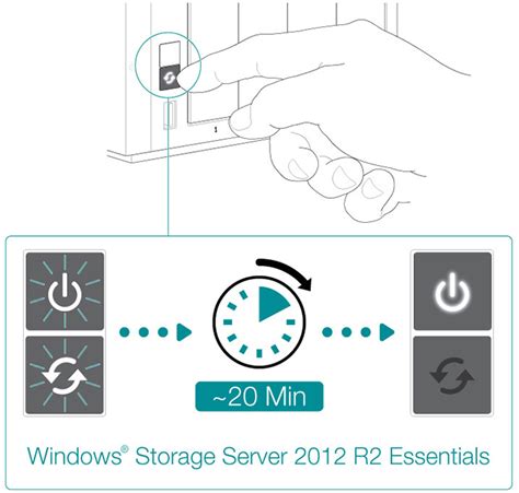 Diskless Windows Install Trackingnix