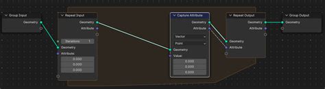114041 Regression Freeze After Connecting Capture Attribute To Repeat Zone Output Blender