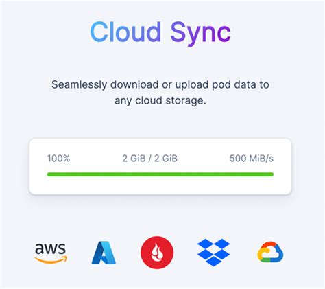Google Colab Pro Vs RunPod GPU Cloud