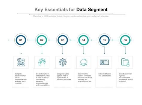 Key Figures Slide Team