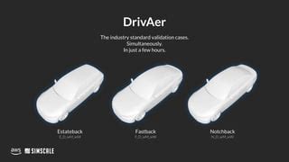 SimScale Unparalleled CFD Speeds With Parallel Computing PDF
