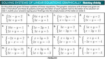 Solving Systems Of Linear Equations Graphically Digital Matching Activity