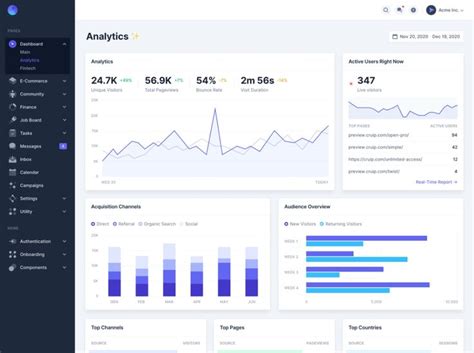 All In One Tailwind Css Admin Dashboard Template Mosaic