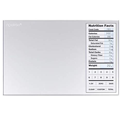 Best Food Scales For Diabetics The Kitchen Professor