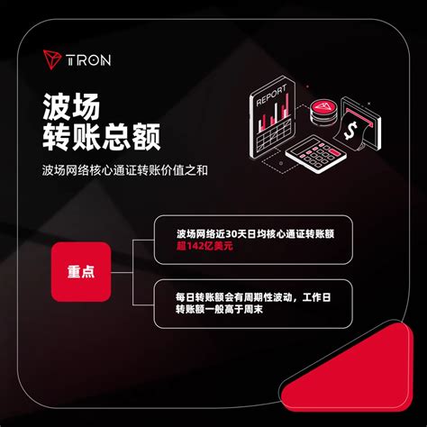 社区科普 波场转账总额 Web3资讯 Odaily