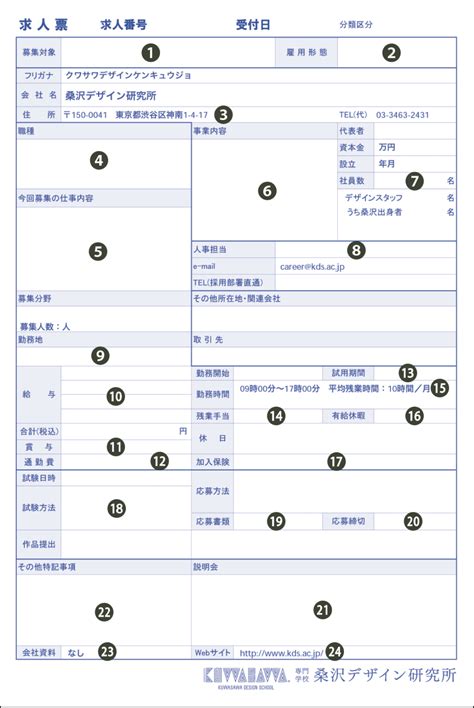 求人票を見る｜就職活動の進め方 デザイナーの就職ならjobjob